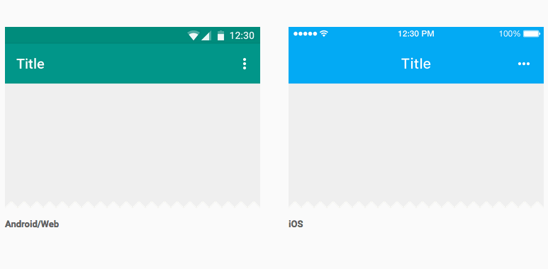 Most Reliable Courier Service - Ghana Post